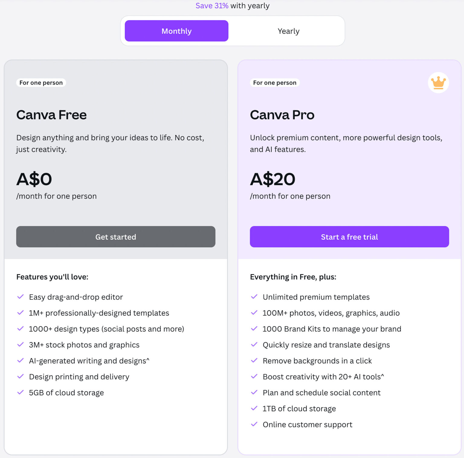 Adobe Express vs Canva (Choosing the Right Design Tool in 2025) - https ...